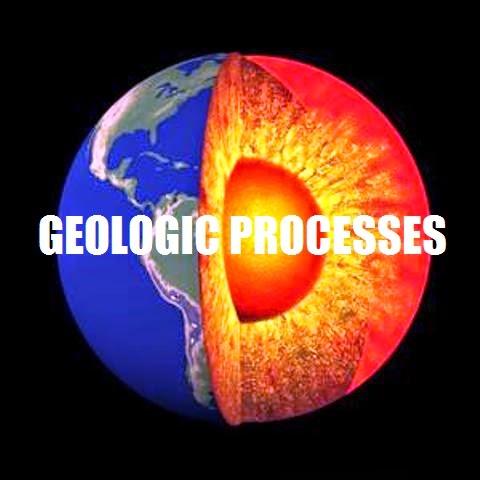Thoughts to Promote Positive Action...: Geologic Processes