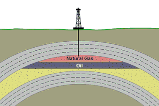 SHALE GAS: HARAPAN BARU BAHAN BAKAR MASA DEPAN?