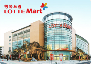 sejarah ritel modern