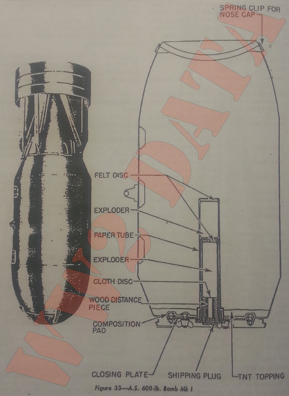 WW2 Equipment Data: British Explosive Ordnance - Anti-Submarine and ...