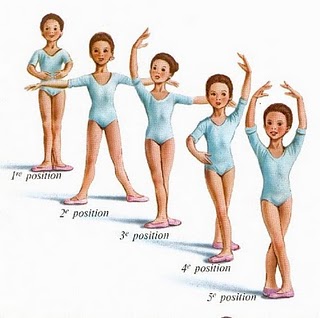 The day of ballet: Passos do ballet....