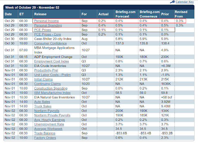 Jesse's Café Américain: Stocks and Precious Metals Charts - Wax On, Wax ...