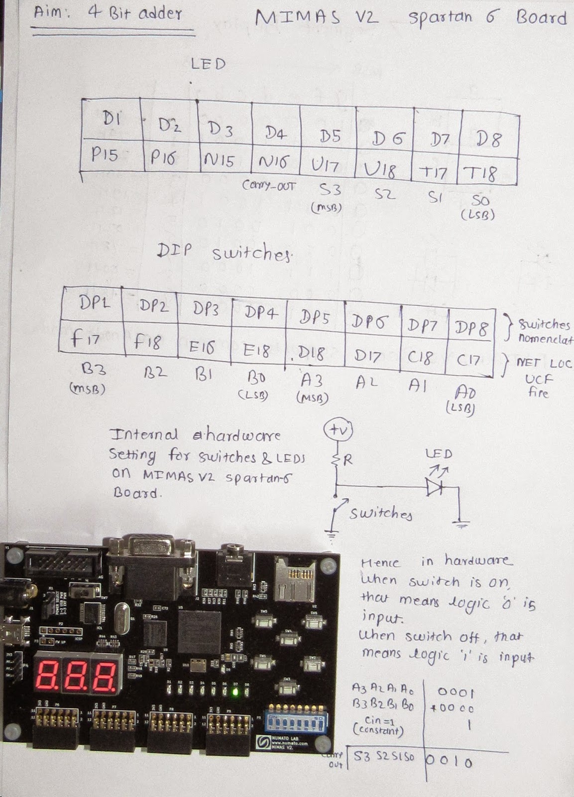VHDL coding: MIMAS V2 Spartan-6 FPGA board, (4 bit adder circuit)