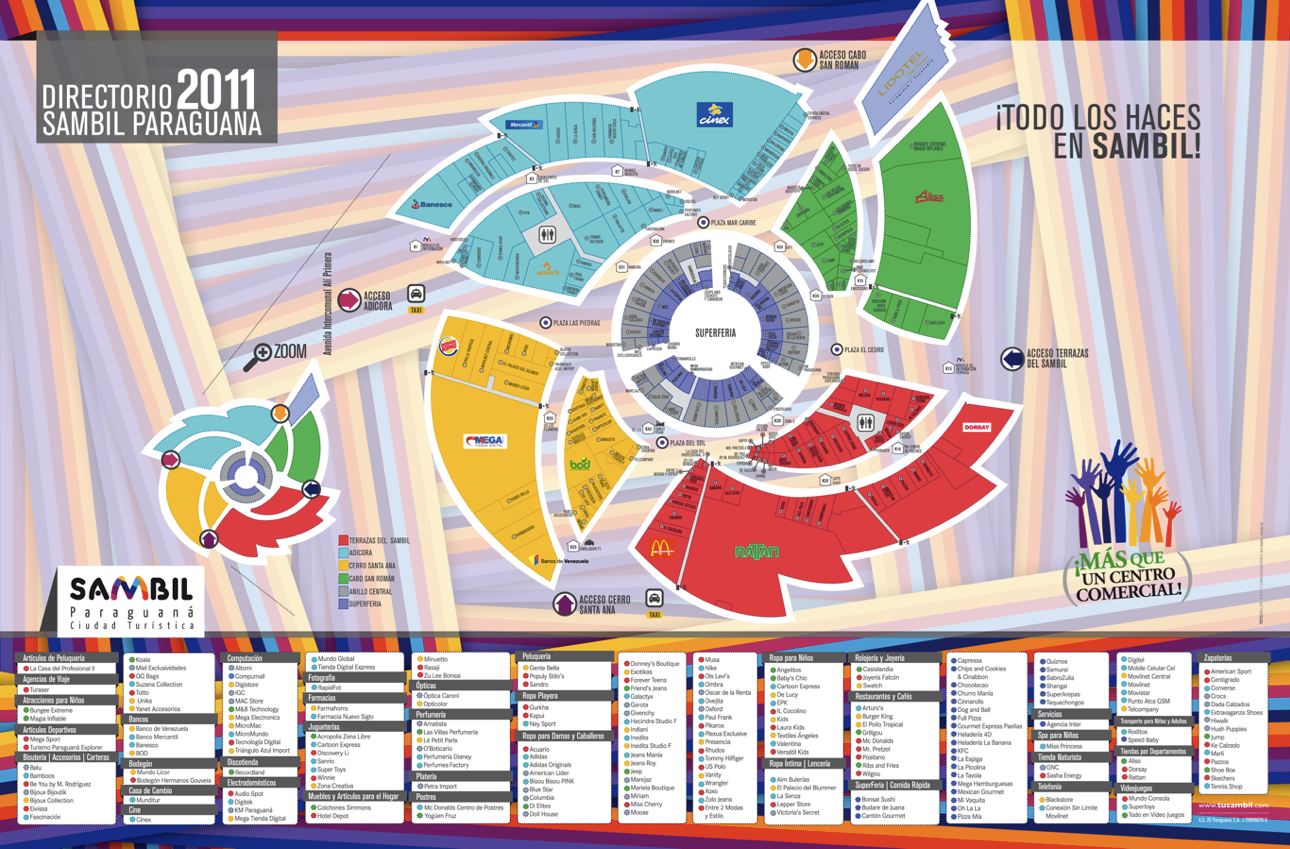 moimoi diseño: Mapa Sambil Paraguaná