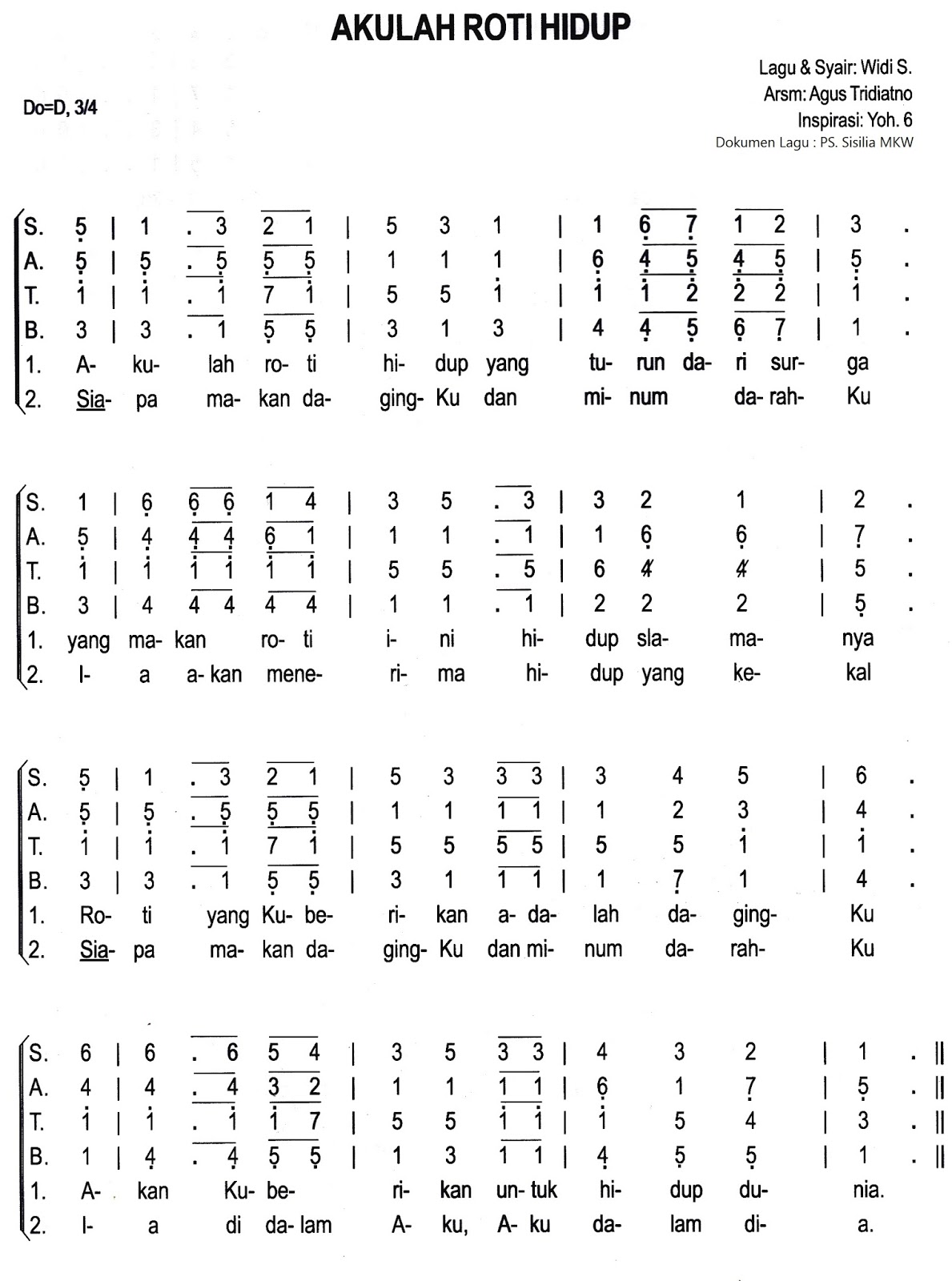 St Caecilia Choir Mkw: Akulah Roti Hidup