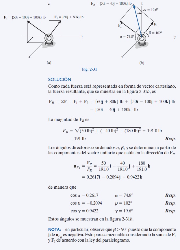 Vectores cartesianos Ejemplos 2 | Ingenieria Mecanica