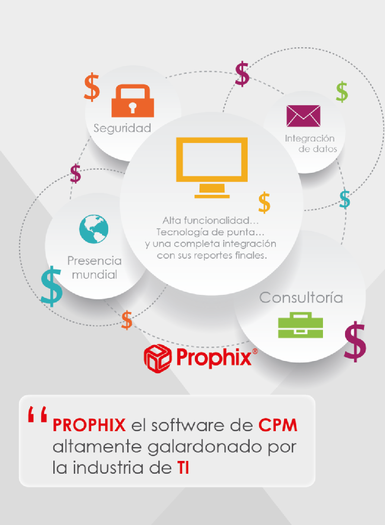 Blog Prophix México: PROPHIX - Colaborador y aliado de empresas mexicanas.