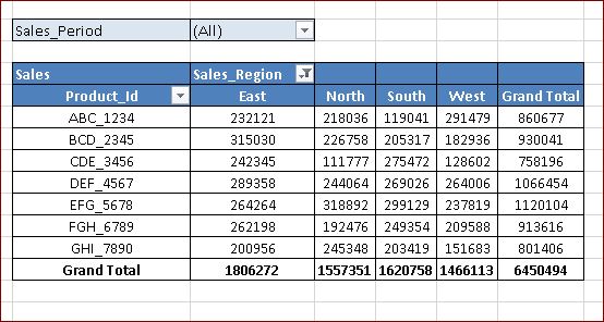 How to Know the Pivot Field Orientation in Excel Pivot Table with VBA ...