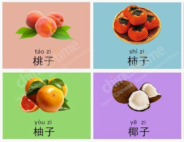 Chinese Matters: Noun Suffix 子 zi