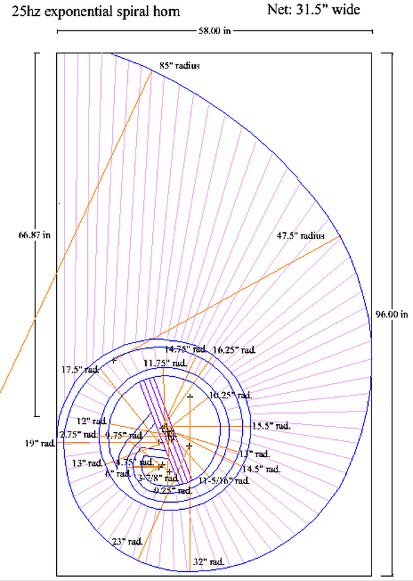 Inlow Sound Spiral bass SUPER horn – M & S | Ultimate High-Fidelity