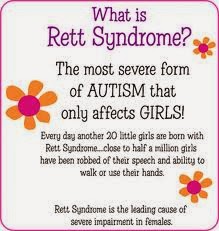 Rett Syndrome 101: Interesting Facts about Rett Syndrome