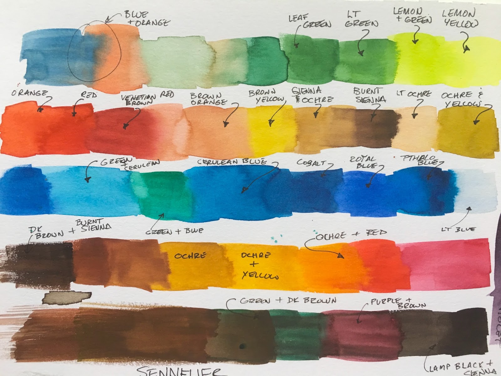 Owings Art Studio: The Best Watercolors - Top 10