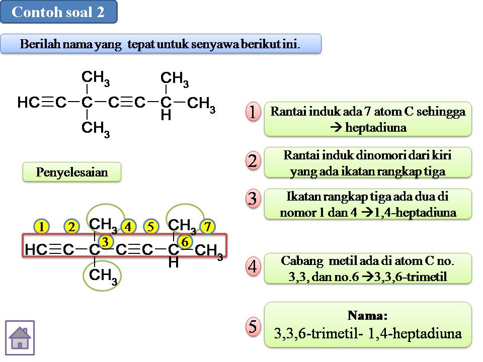 Asyik Belajar KIMIA: PENGGOLONGAN DAN TATANAMA