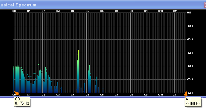 푸바 2000 음악 플레이어 Foobar2000 사용법 - 뮤지컬 스펙트럼 분석 (Musical Spectrum Analyzer ...