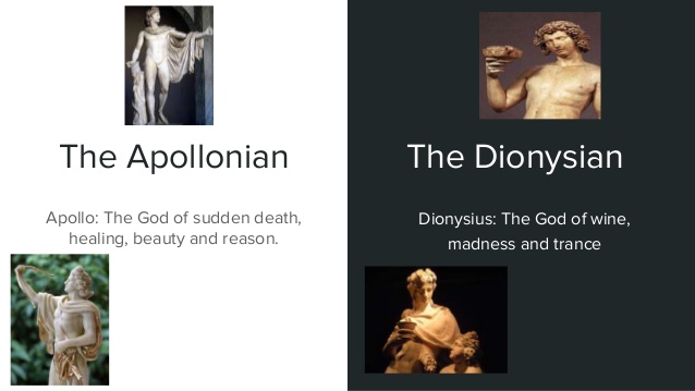 Dionysian dan Apollonian dalam Kehidupan dan Karya Seni