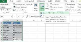 More SharePoint: Sync Excel Tables to a SharePoint List