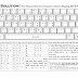 Bijoy Bangla keyboard layout - Mr Khan