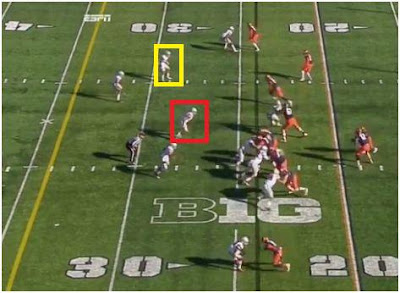 Inside the Playbook: Illinois RPO vs Ohio State "Solo" Adjustment