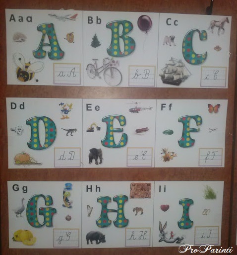 proParinti: 8 Tipuri de fise - identificarea si recunoasterea unei ...