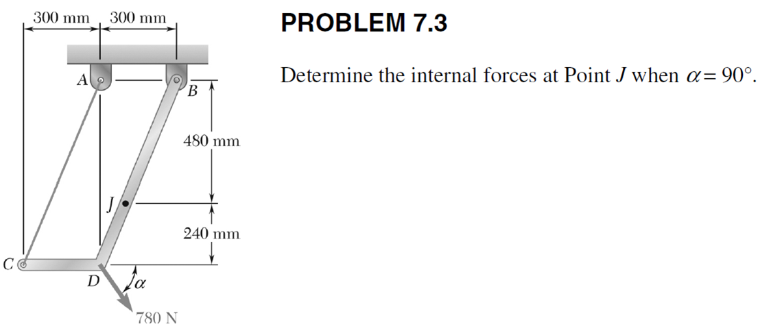 ENGR Mechanics: Statics: Chapter 7.1-7.2 Bent 2-force members