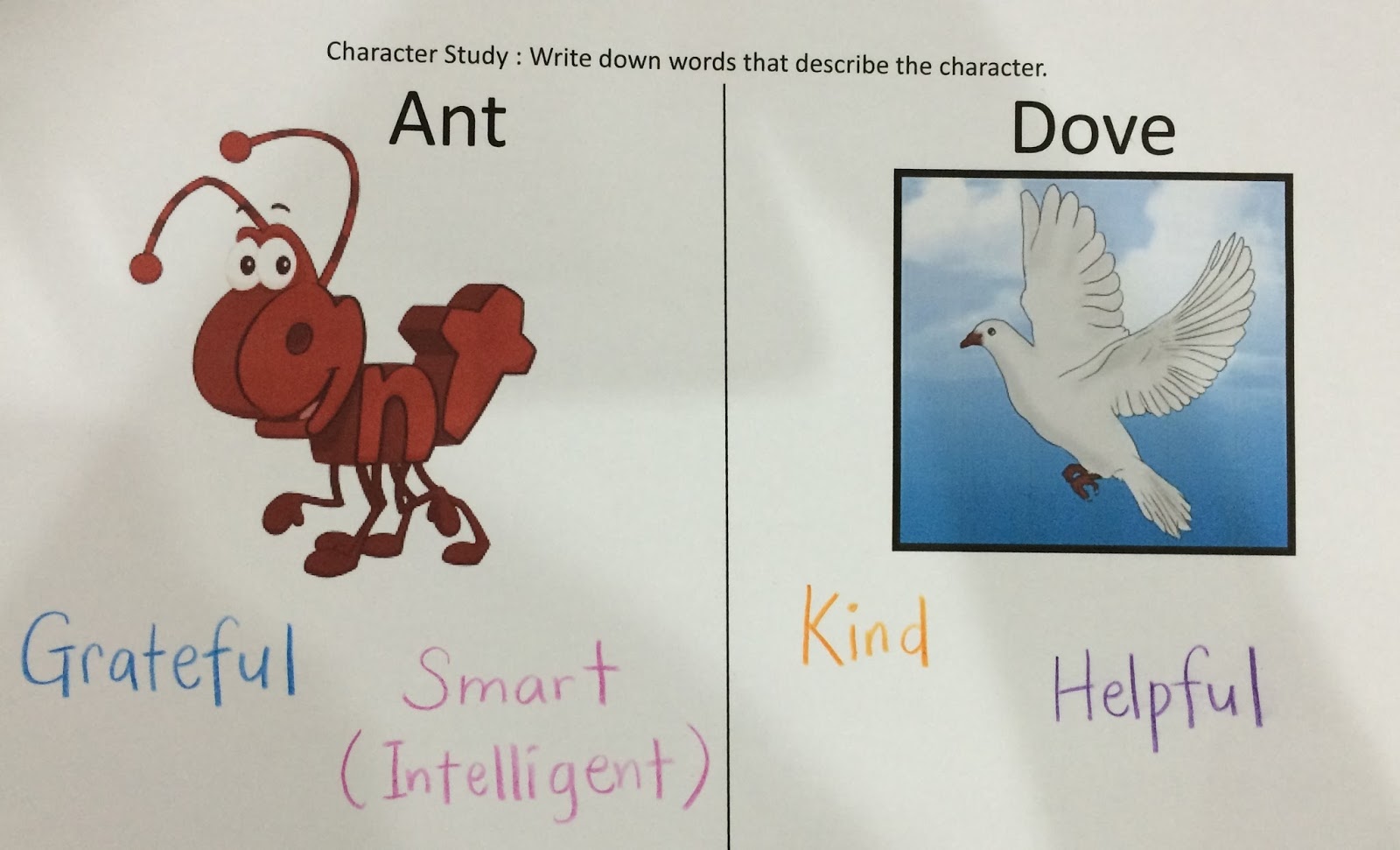 Raising Our Successful Children, Singapore Mom Blog: Literature Based ...