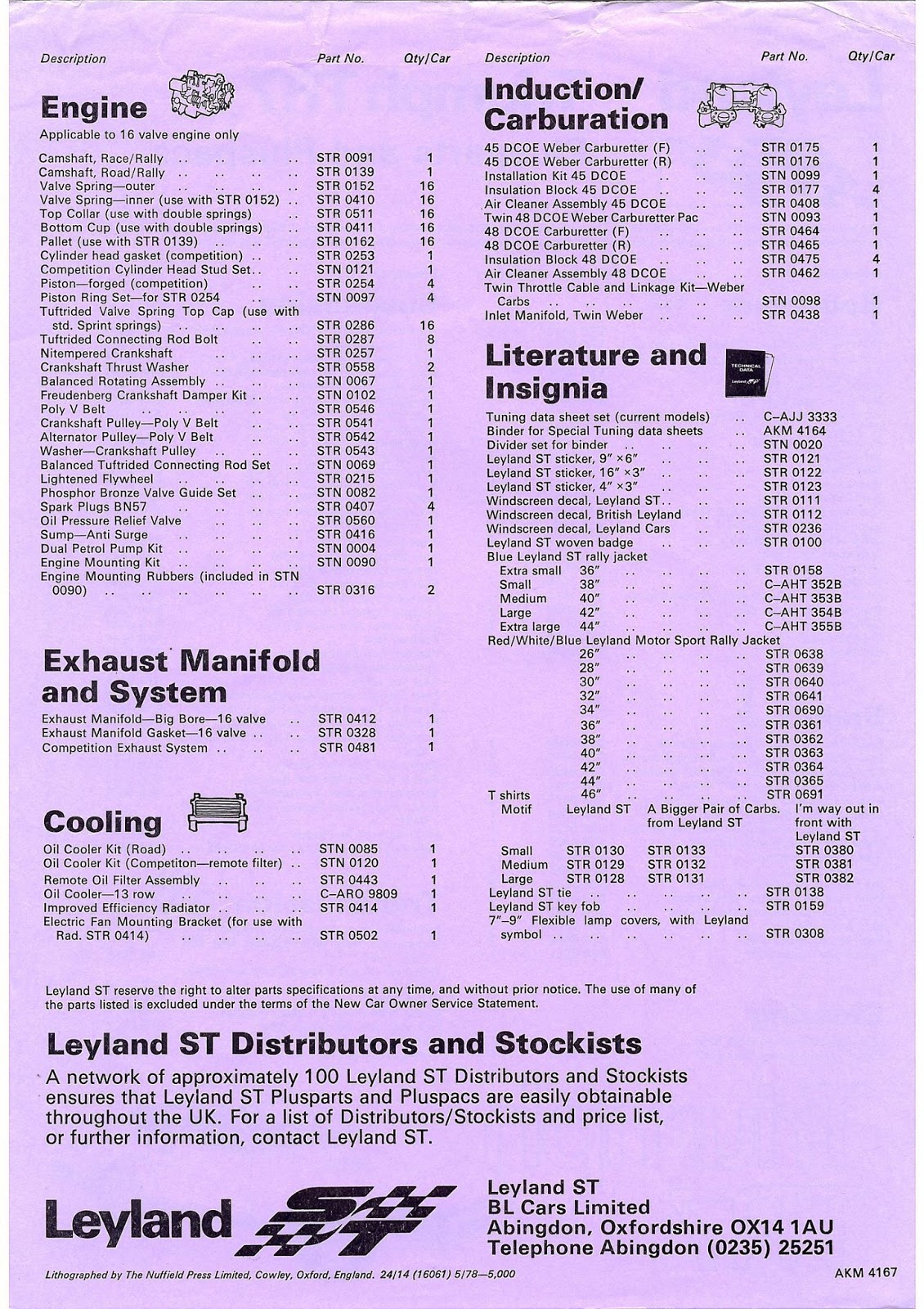 Vitessesteve - blog: Leyland Special Tuning - Triumph TR7 and Dolomite ...