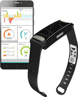 Wearable Technology Today: HELO’s Ability to Estimate Blood Pressure