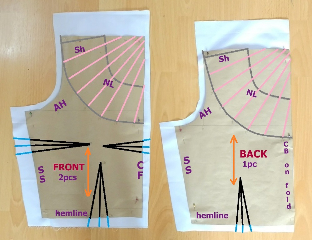 Sudha's Apparel Patterns: How to make Sun-rays Neckline Saree Blouse ...