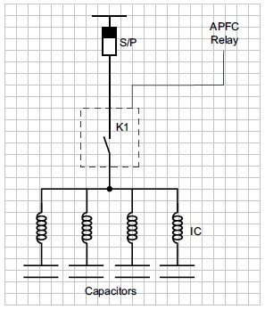 Power Factor Correction Capacitors Sizing Calculations – Part Fifteen ...