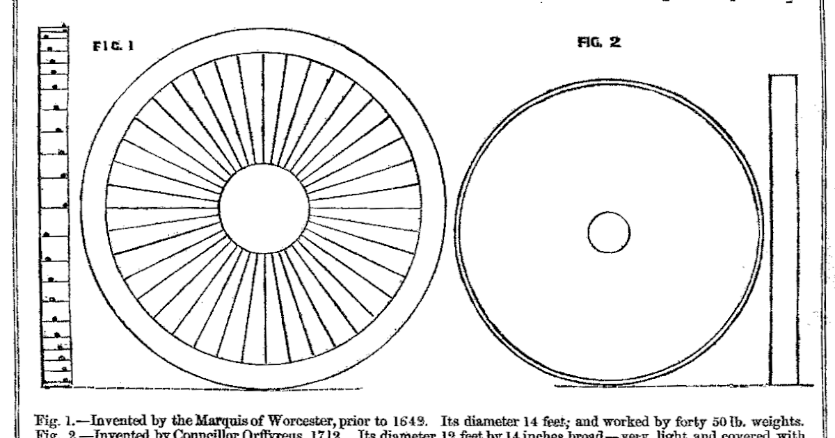 Perpetual Motion in the 21st Century: The Marquis of Worcester's Wheel