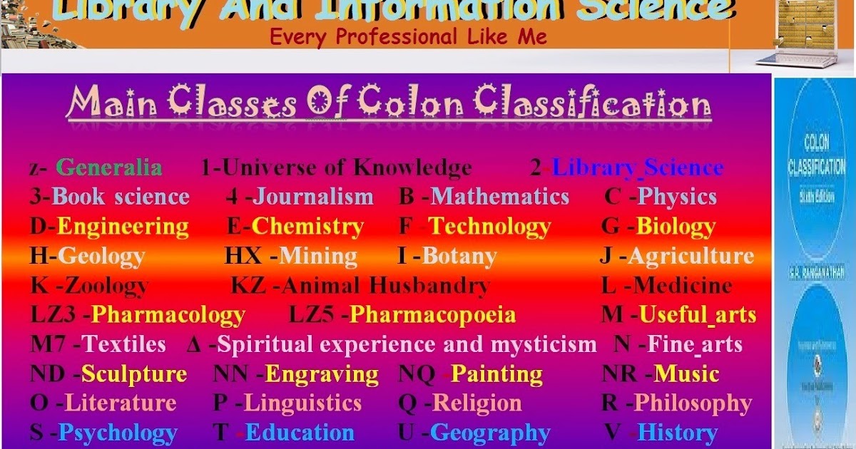Main Class of Colon Classification