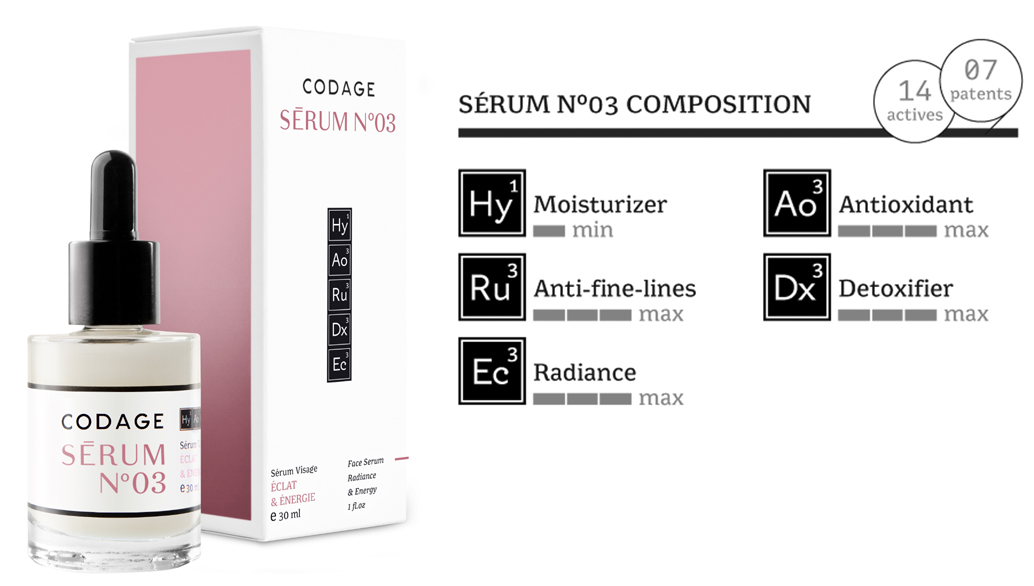 Beauty Magic Box: Codage Paris N.03 Radiance & Energy Serum, Perfect ...