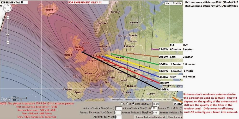 Antenistas: Cobertura Astra 2E