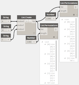 Enjoy Revit: Examples for All List Actions in DYNAMO