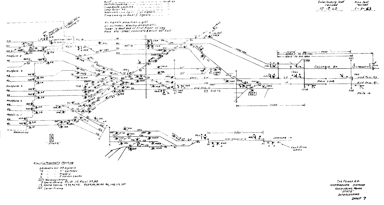 The Position Light: PRR Main Line Survey 2009 Part 4 (CORK to STATE)