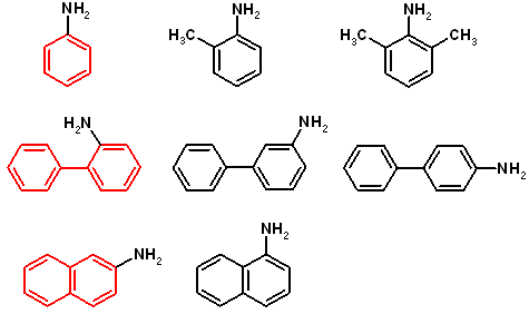 La Química Orgánica-Sofia Murua: La química orgánica aromatica