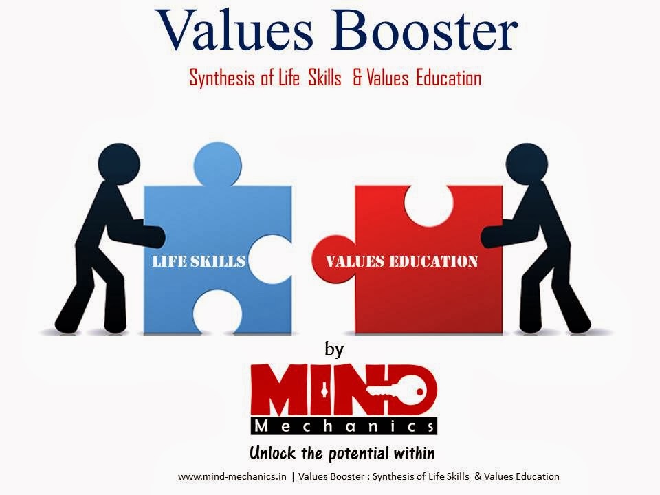 Values Booster | MIND Mechanics: Proposal | Synthesis of Life Skills ...