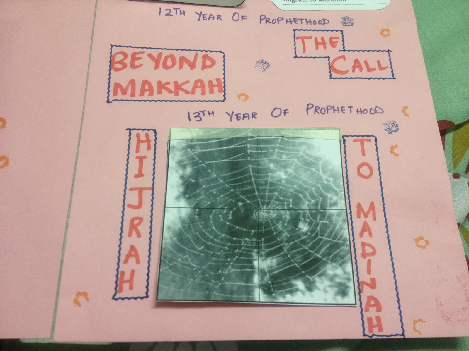 ummisubhana: Prophet Muhammad (Peace be upon him ) Lapbook