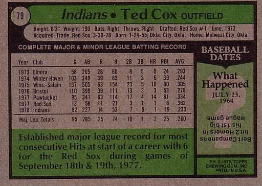 1979 Topps: #79 Ted Cox, Indians