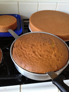 Level a Cake! - CakeCentral.com