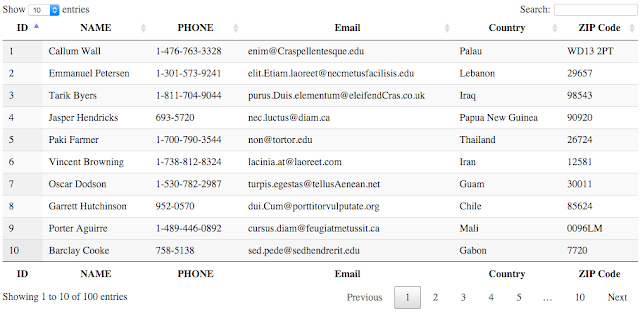 Datatables Server Side Implementation With Nodejs And Mongodb