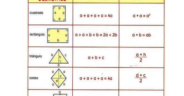 Quinto de la Campiña: ÁREA DE POLÍGONOS REGULARES