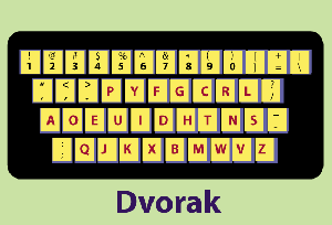 Keyboard History ~ Hadi Putra