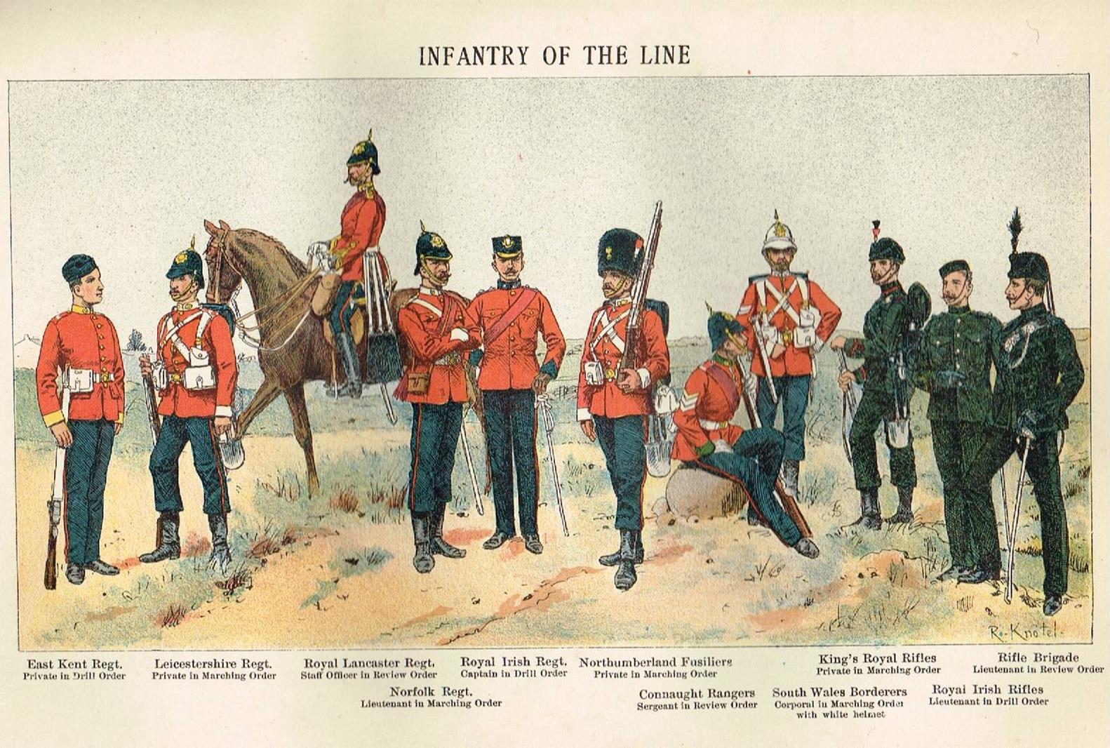 The Eastern Garrison: The British Army 1899