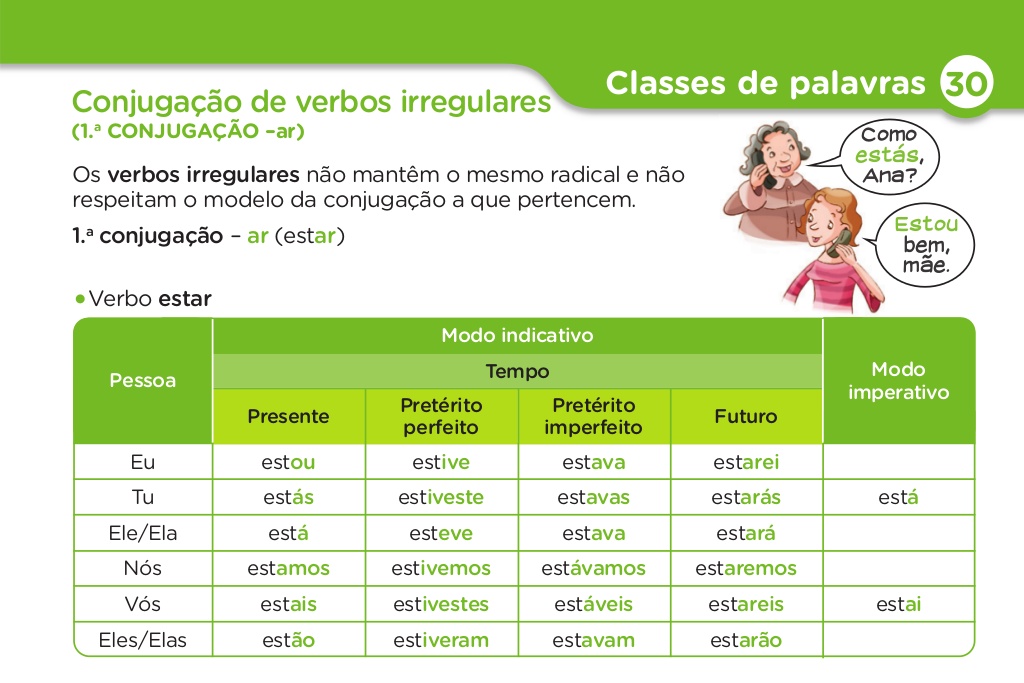 MINI GRAMÁTICA PORTUGUÊS - 1 CICLO.