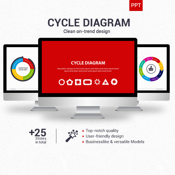 25 Handcrafted Powerpoint Cycle Diagrams | PrintRIVER©