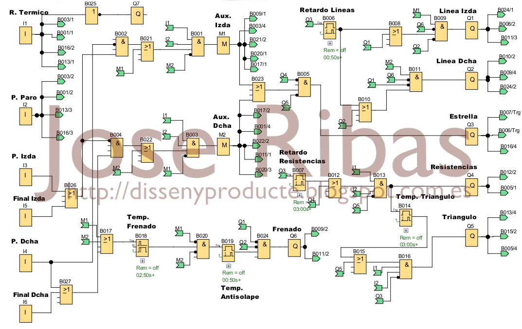 El uso de los Relés Programables en aplicaciones sencillas. - Jose ...