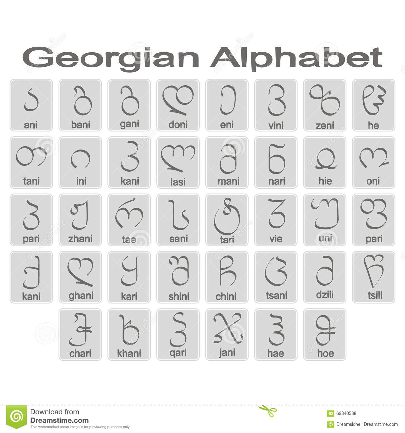 Associazione Culturale Italia - Georgia: L'alfabeto georgiano.