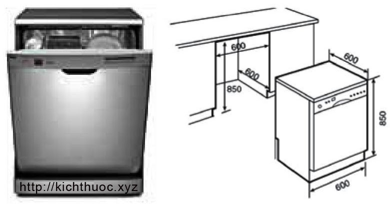 KÍCH THƯỚC MÁY RỬA CHÉN TEKA - Quy cách kích thước