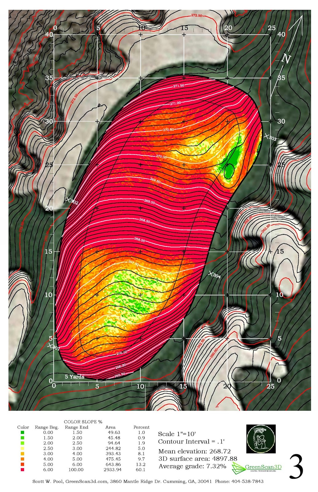 Pasatiempo Golf Club: More Digital Mapping